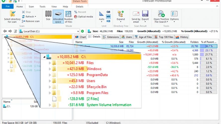 TreeSize: The powerful disk space management software | AlternativeTo