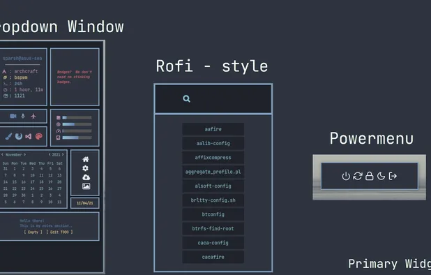 Rainmeter Alternatives for Linux: Top 7 Desktop Customization Tools ...