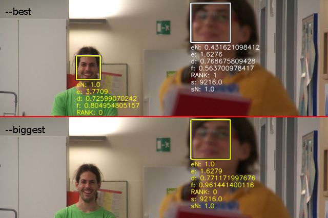 facedetect Alternatives - Explore Similar Software | AlternativeTo