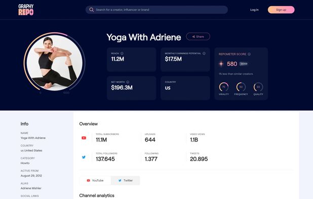 SocialBlade Alternatives and Similar Apps & Services | AlternativeTo