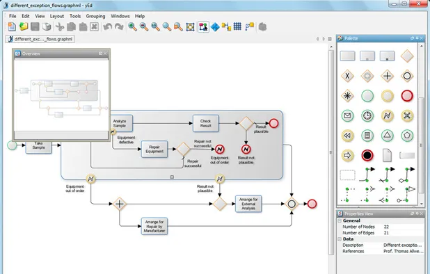 Free Microsoft Visio Alternatives: 25+ Diagram Editors | AlternativeTo