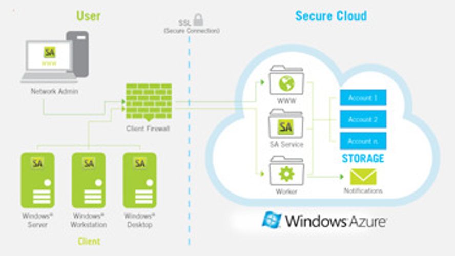 Event Viewer Alternatives and Similar Software | AlternativeTo