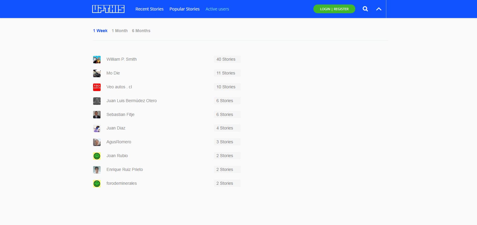 Upthis Alternatives: 25+ Social News & Similar Apps | AlternativeTo