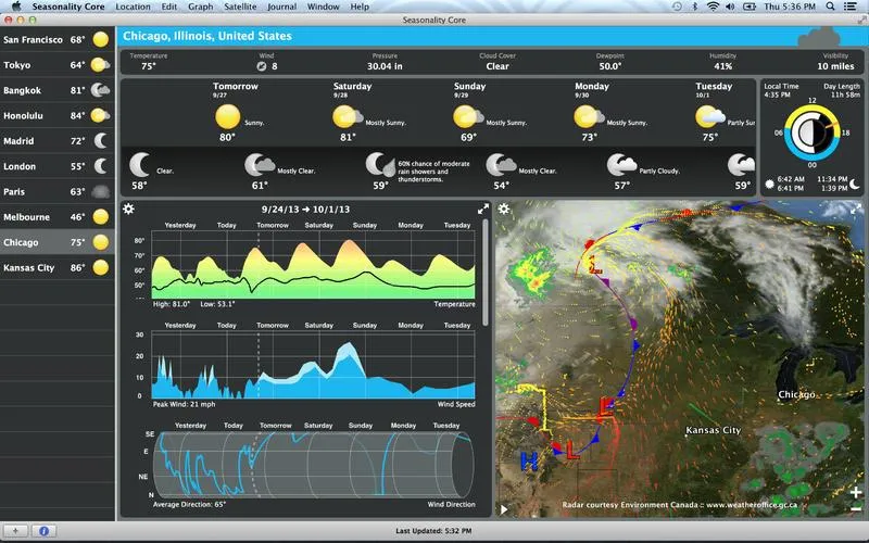 Seasonality Alternatives: 25+ Weather Forecast Tools & Similar Apps ...