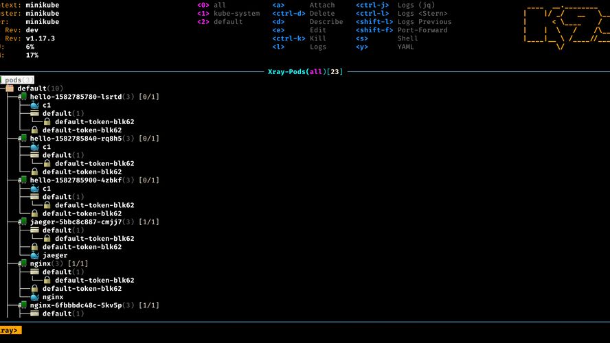 K9s: Terminal based UI to interact with your Kubernetes clusters ...
