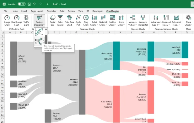 ChartEngine for Excel: ChartEngine is a high-performance chart add-in ...