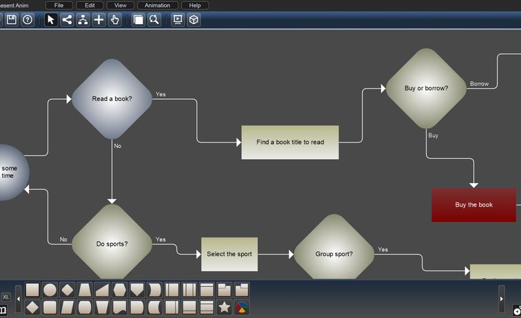 Great SmartDraw Alternatives: Top Mind Mapping Tools in 2024 - Page 6 ...