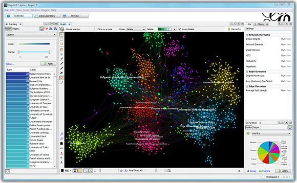 Gephi Alternatives and Similar Software | AlternativeTo