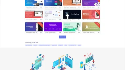 CodeCanyon Alternatives and Similar Sites & Apps | AlternativeTo