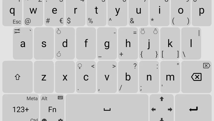 OpenBoard Alternatives: Top 10 Mobile Keyboards & Similar Apps ...