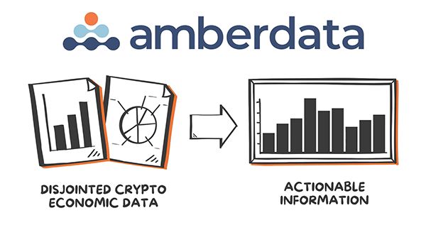 Amberdata Alternatives: Top 12 Cryptocurrency Exchanges | AlternativeTo