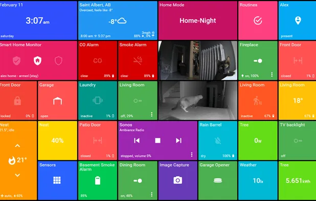 DAKboard Alternatives and Similar Apps & Services | AlternativeTo