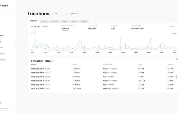 Best LogMeIn Hamachi Alternatives: Top VPN Services in 2026 | AlternativeTo