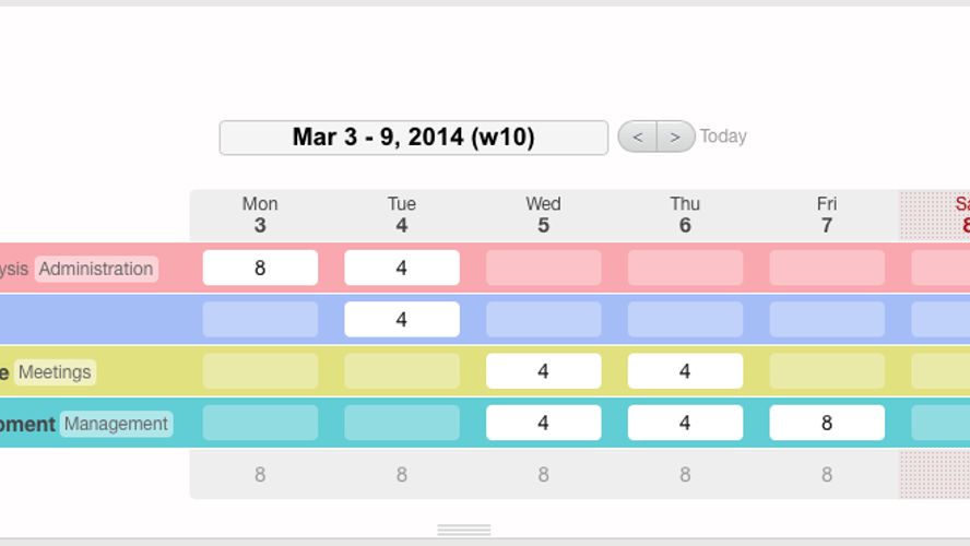 Beebole: A powerful business intelligence tool to efficiently manage ...