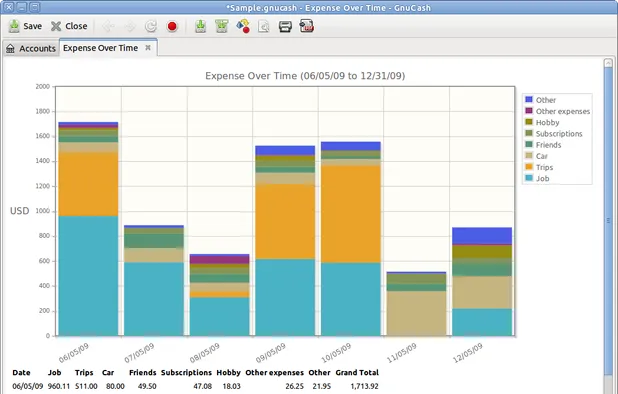 Open Source Intuit QuickBooks Alternatives: Top 10 Bookkeeping Tools ...