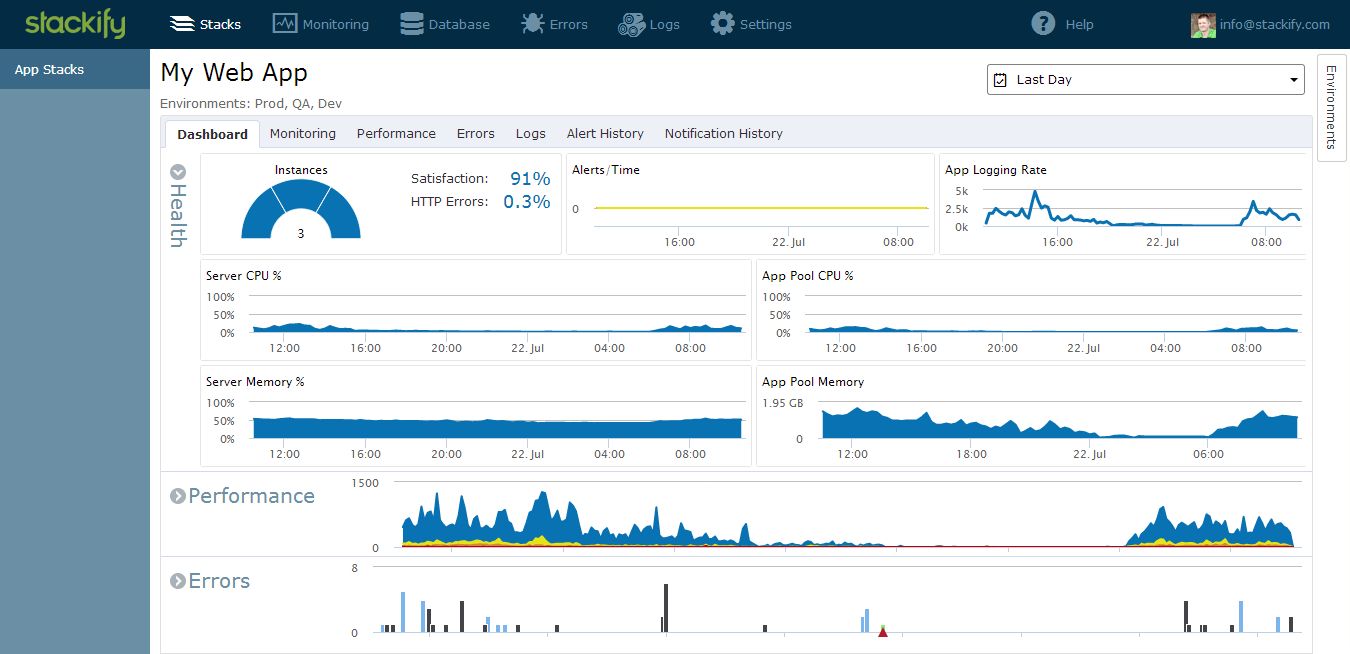 Stackify Alternatives: 25+ Error Loggers | AlternativeTo