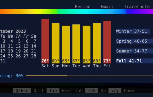 Turbo Vision Alternatives: Top 11 Terminal Emulators & Similar Apps ...