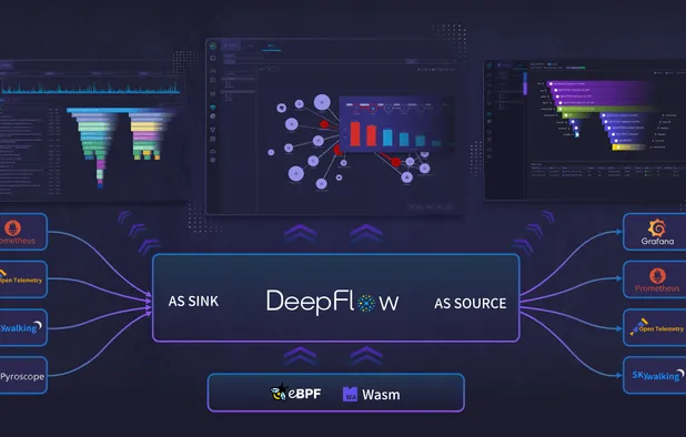 Open Source Splunk Alternatives | AlternativeTo