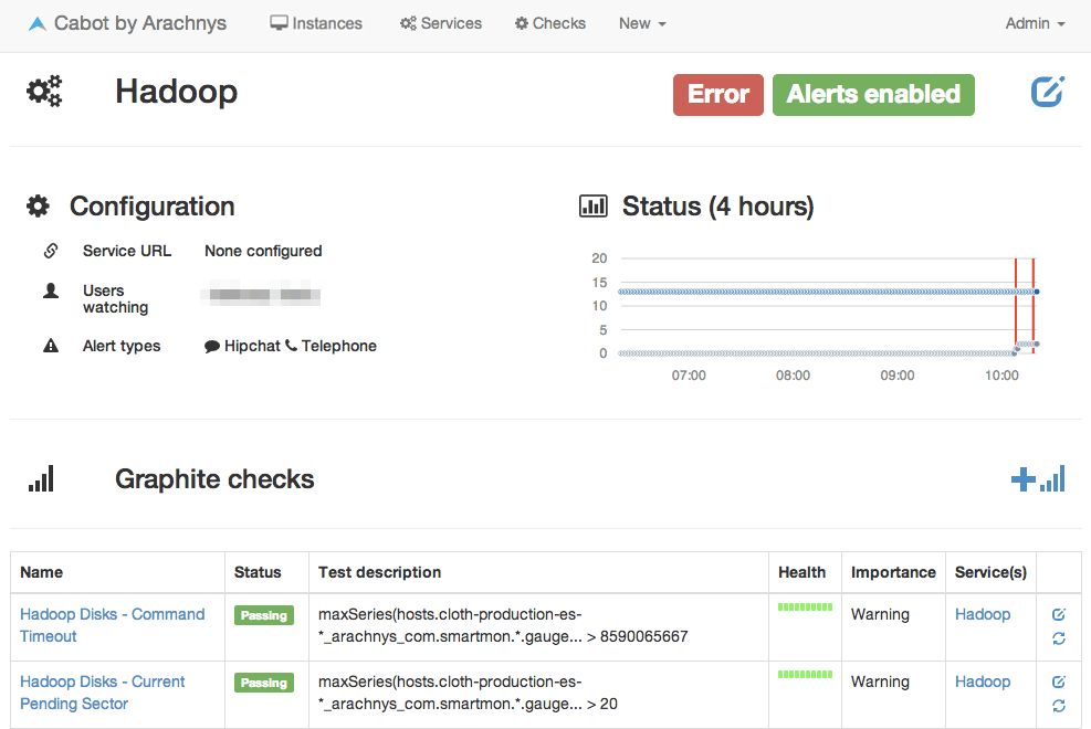 Cabot: App Reviews, Features, Pricing & Download | AlternativeTo