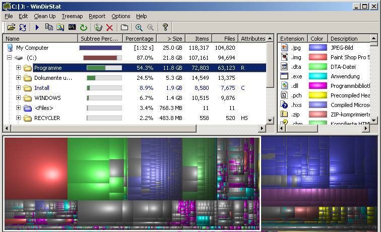 12 Great WizTree Alternatives: Top Disk Usage Analyzers in 2024 | AlternativeTo