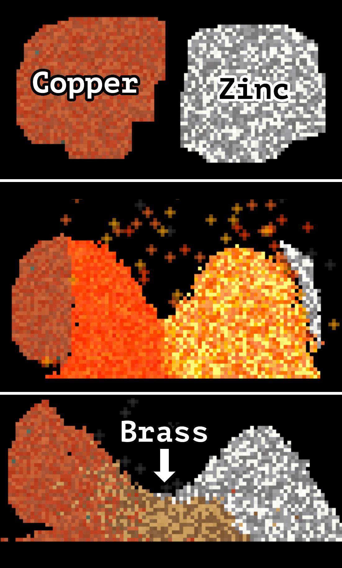 Sandboxels: Reviews, Features, Pricing & Download | AlternativeTo