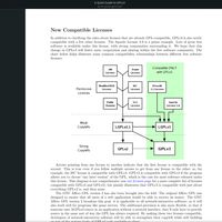 Evince: App Reviews, Features, Pricing & Download | AlternativeTo