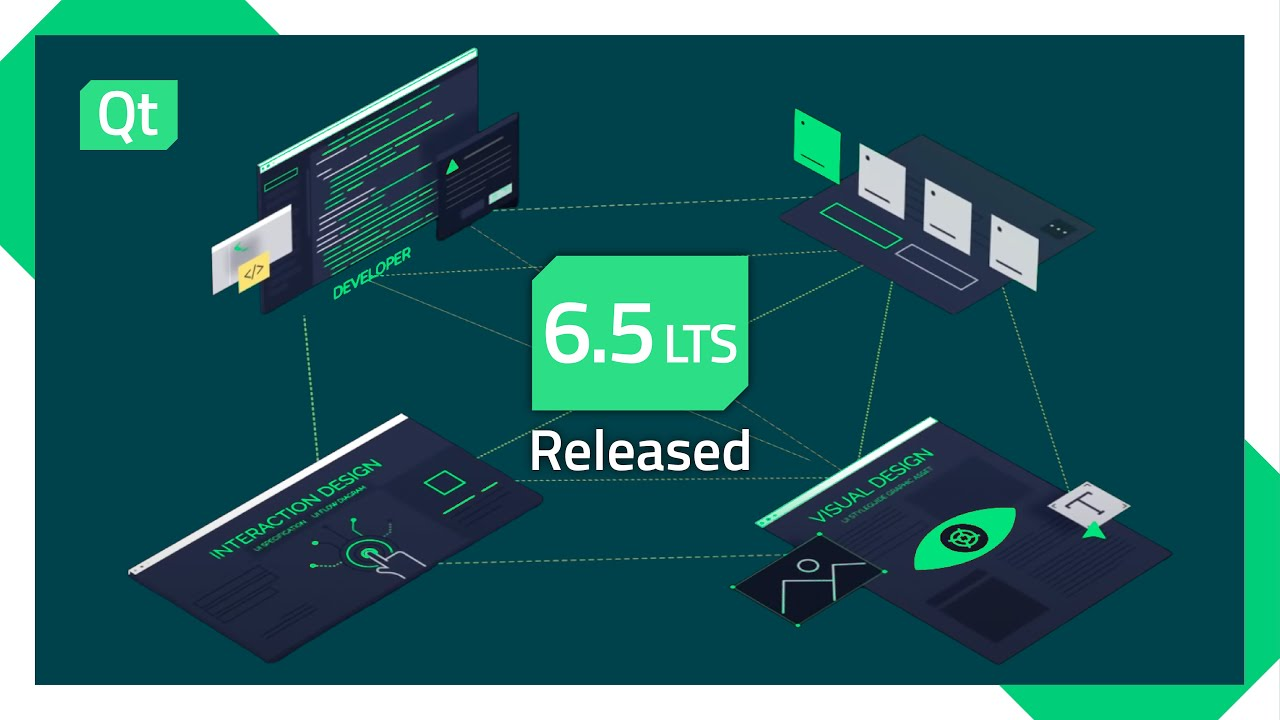 Qt 6.5 LTS: Experience enhanced theming, platform improvements, and ...