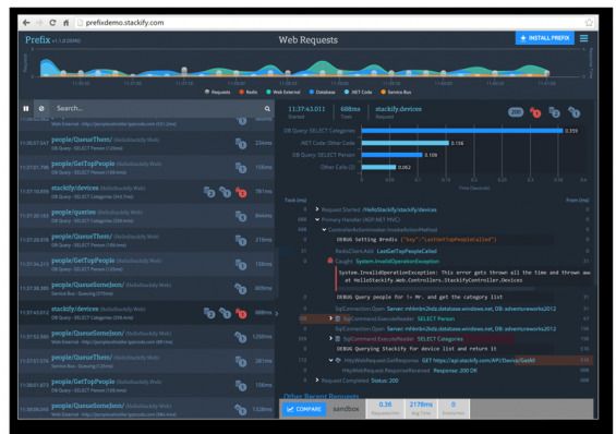 Stackify Prefix Alternatives and Similar Software | AlternativeTo