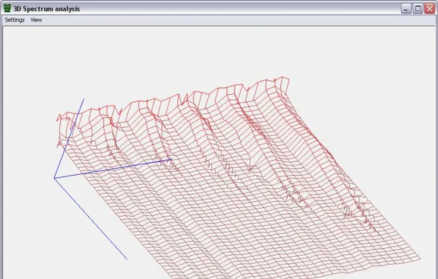 Free Audacity Alternatives: 25+ Audio Editors & Audio Recorders ...