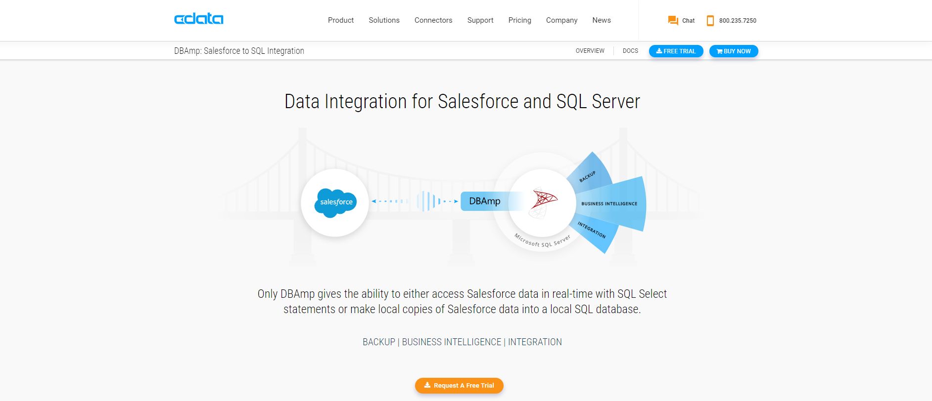 DBAmp Alternatives and Similar Software | AlternativeTo