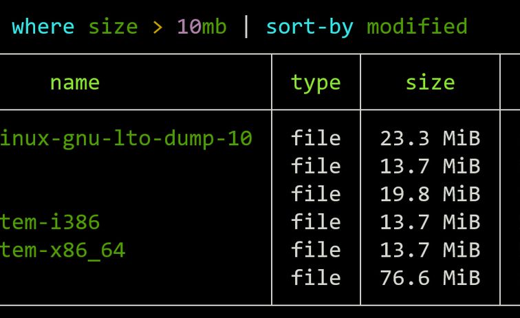 PowerShell Alternatives for Windows: 25+ Terminal Emulators & Shells ...