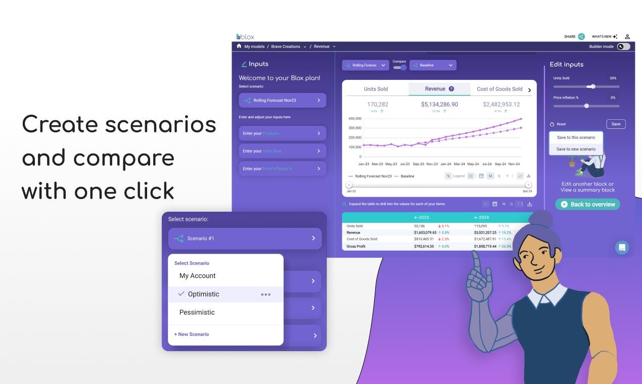 Blox: Financial Planning Alternatives: Top 12 Personal Finance Tools ...