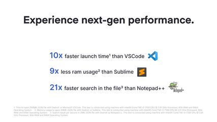 Dadroit JSON Viewer: Quickly view, search, and export large JSON data | AlternativeTo