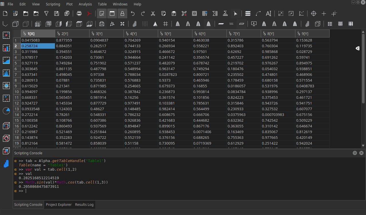 AlphaPlot Alternatives and Similar Software | AlternativeTo