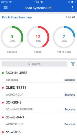 ManageEngine Patch Manager Plus: Automated Patch Management | AlternativeTo