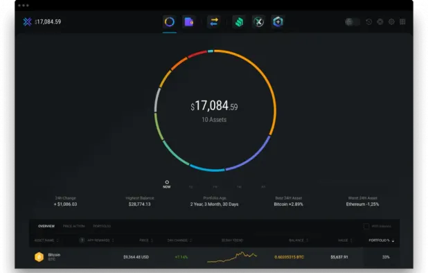 Great Coinbase Alternatives: Top Cryptocurrency Exchanges in 2025 ...