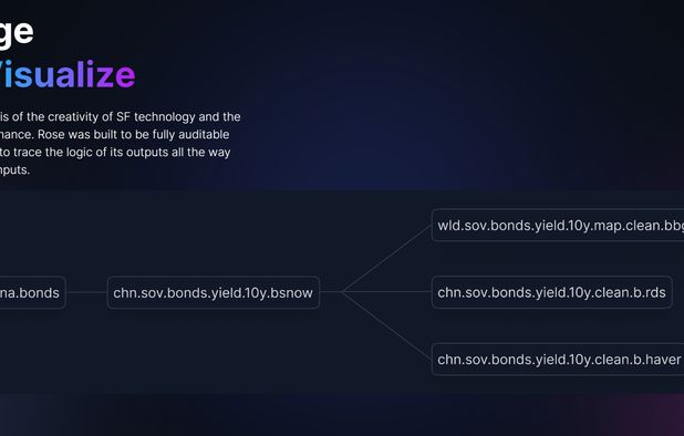 Infogr.am Alternatives - Explore Similar Sites & Apps | AlternativeTo