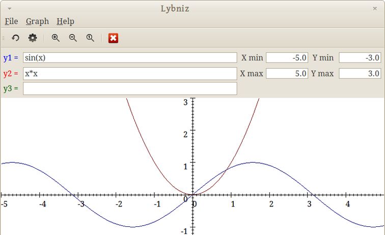 The Geometer's Sketchpad Alternatives and Similar Software | AlternativeTo