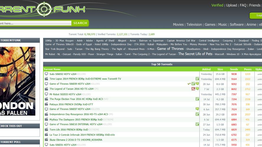 TorrentFunk: Fast BitTorrent search engine | AlternativeTo