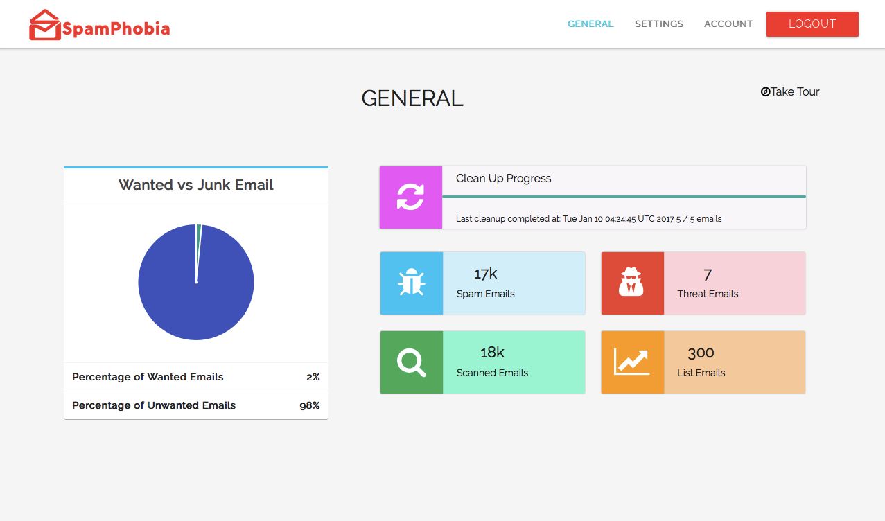 SpamPhobia Alternatives and Similar Sites & Apps | AlternativeTo