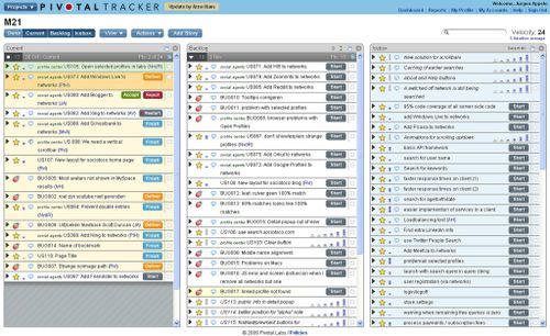 Great Pivotal Tracker Alternatives: Top Team Collaboration Tools in ...