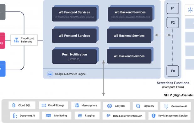 Hasura Alternatives - Page 3 | AlternativeTo