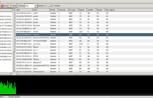 Microsoft Network Monitor Alternatives: 25+ Network Monitors & Similar ...