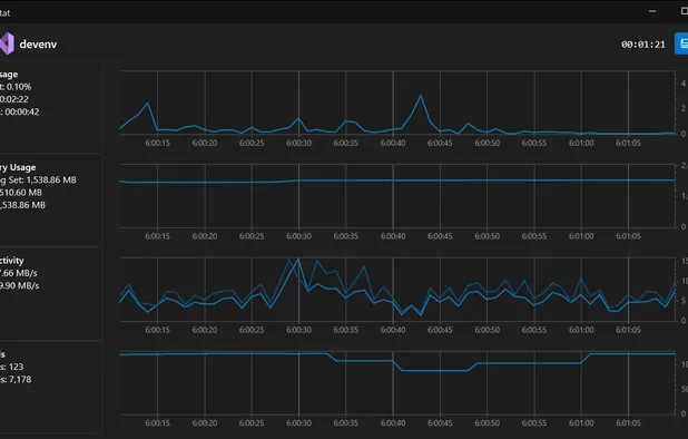 Great htop Alternatives: Top Process Monitoring Tools in 2025 ...