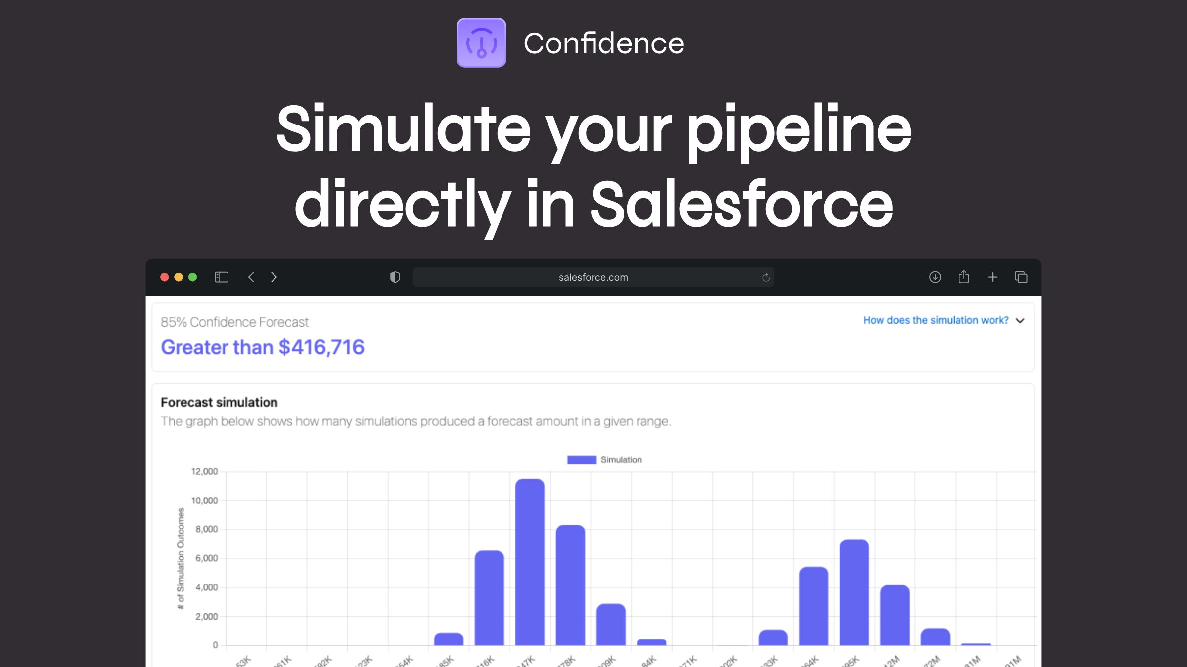 Confidence Alternatives and Similar Sites & Apps | AlternativeTo