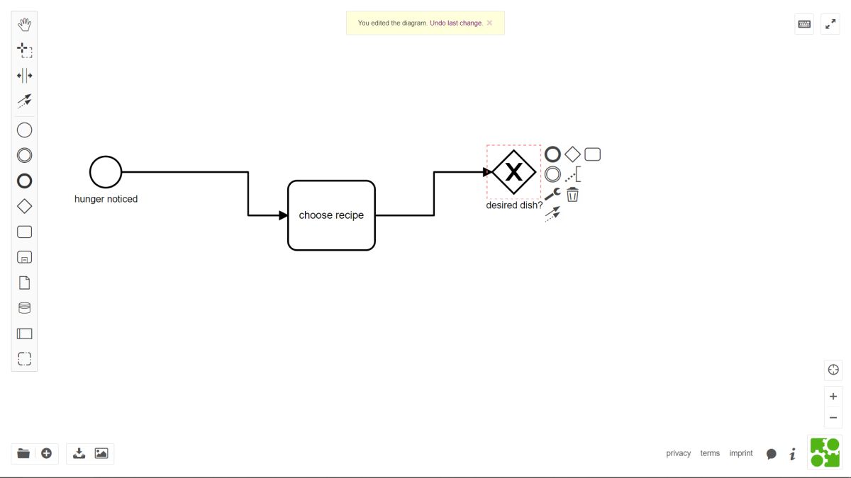 Diagram Js Javascript Toolbox For Displaying And Modifying Diagrams On The Web Alternativeto