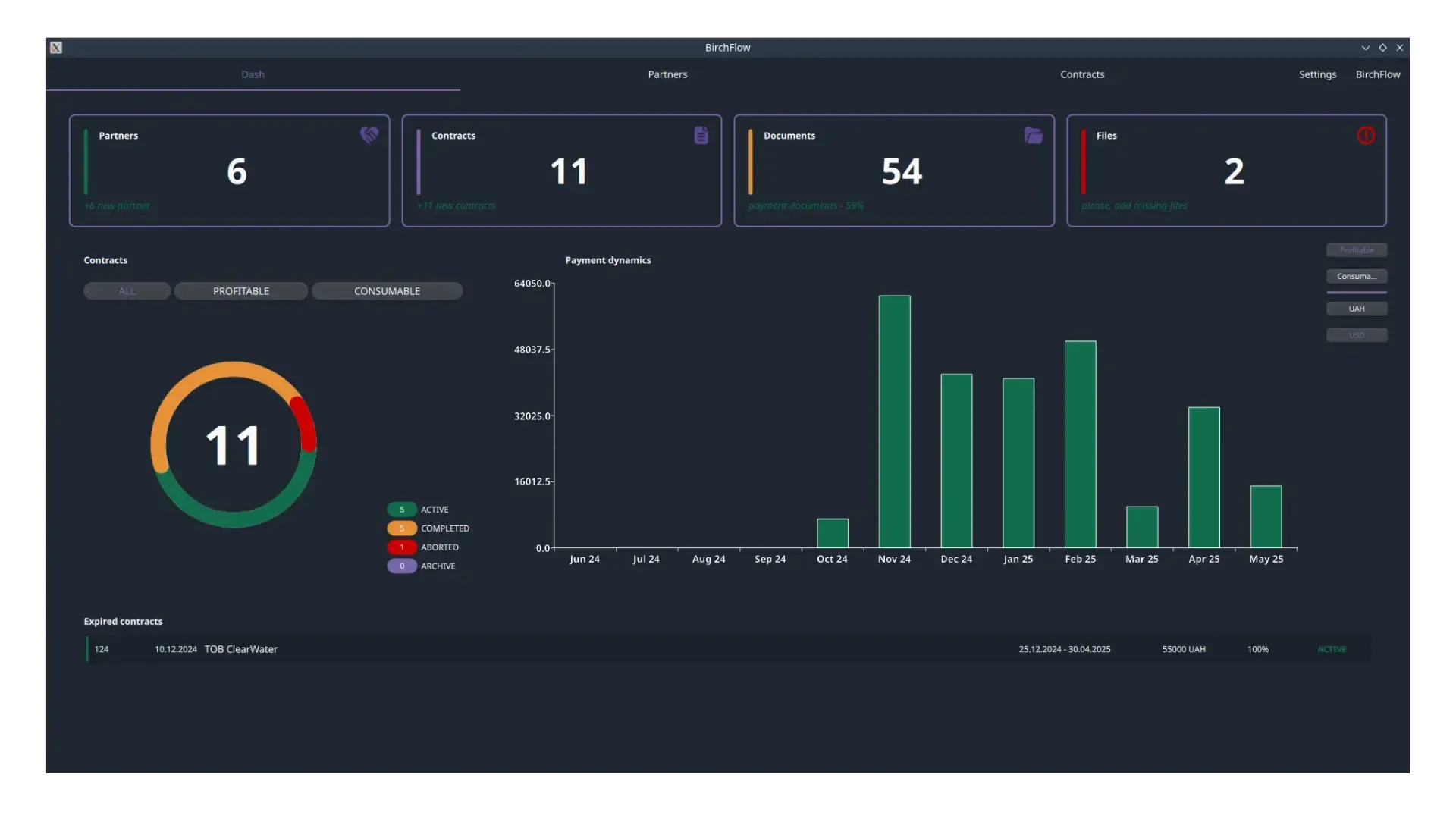 Birchflow Alternatives and Similar Software | AlternativeTo
