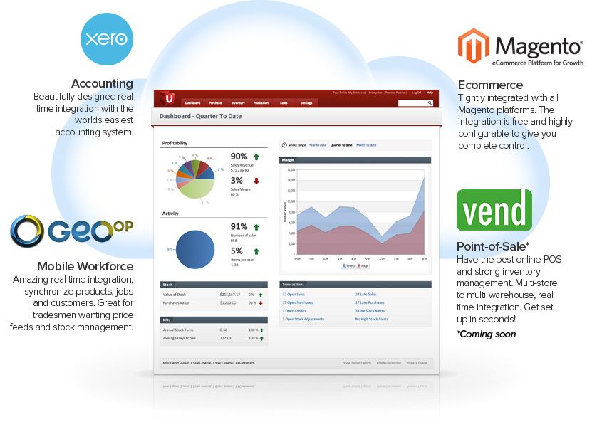 Unleashed Alternatives: Top 24 Inventory Management Tools & Similar ...