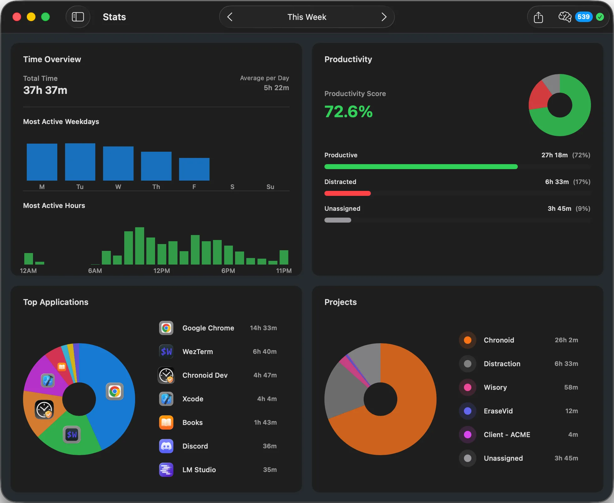 Chronoid: Runs automatically in the background, captures everything ...