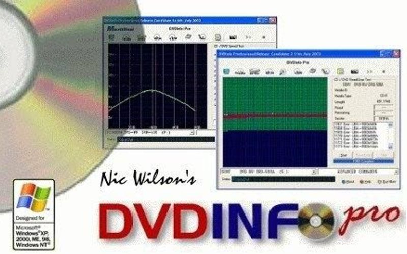 Nero InfoTool Alternatives and Similar Software | AlternativeTo